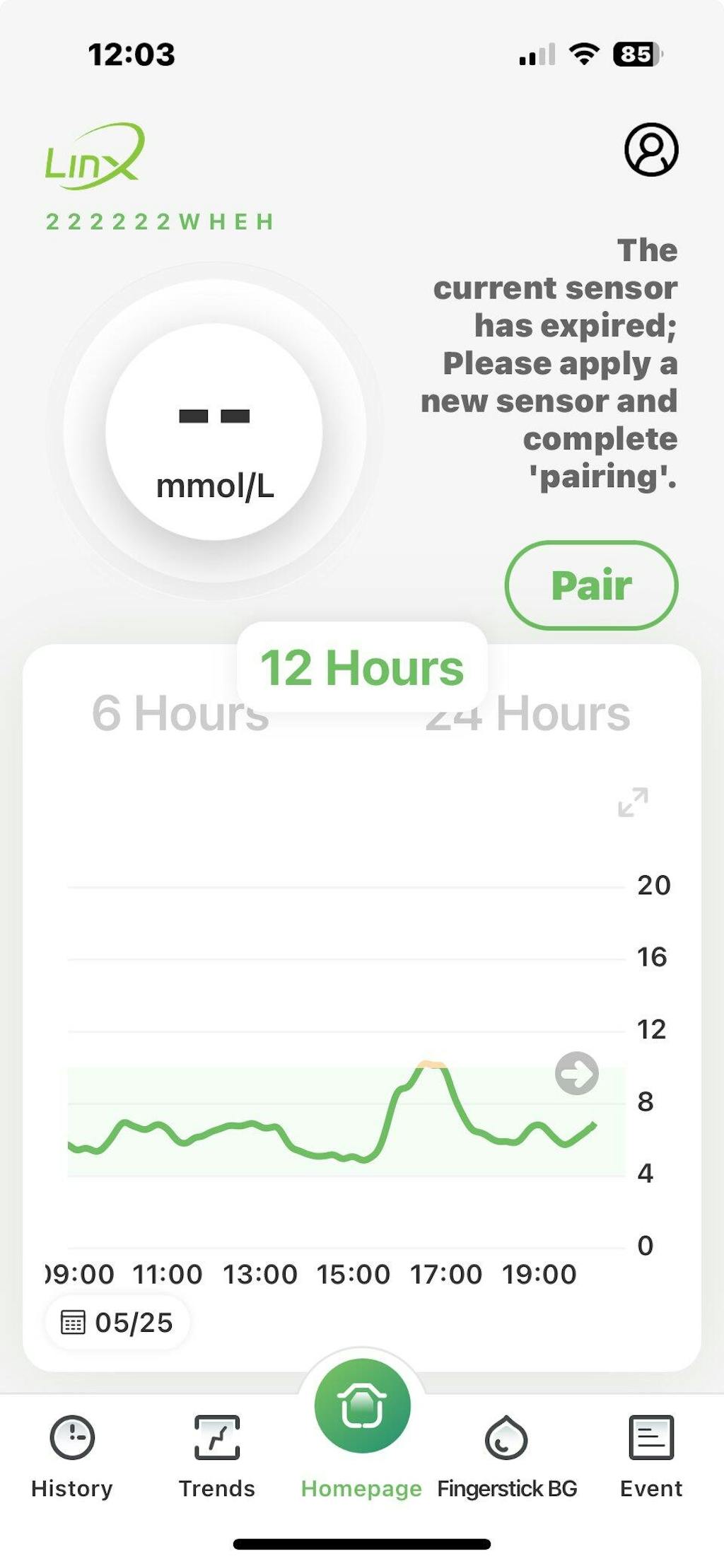 Glux folyamatos szöveti glükózmonitor (CGM) szenzor – GluX