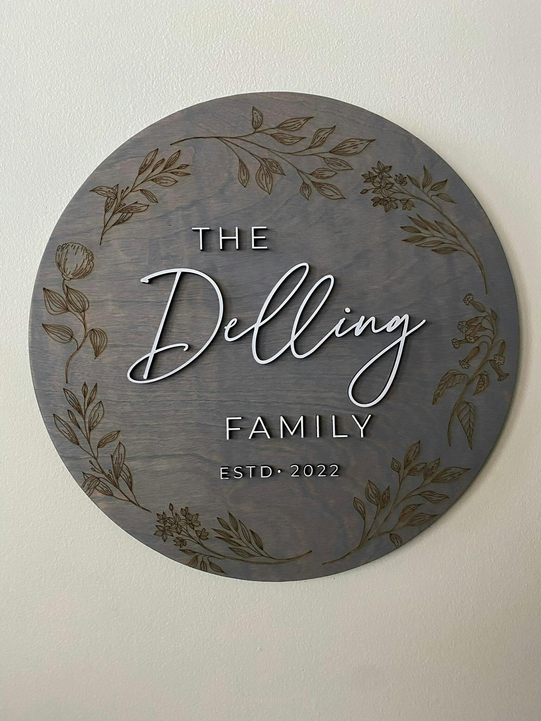 Personalized Family Last Name Signs with Established Date | Heritage ...