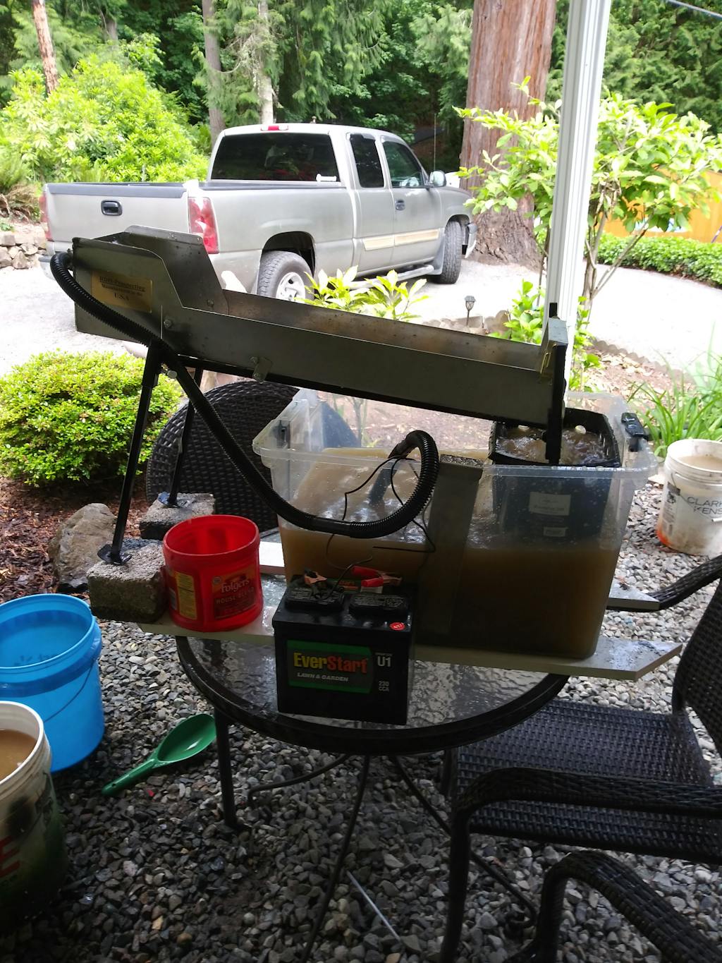 Mini Power Sluice Kit | Gold Sluice Box with Pump – High Plains Prospectors