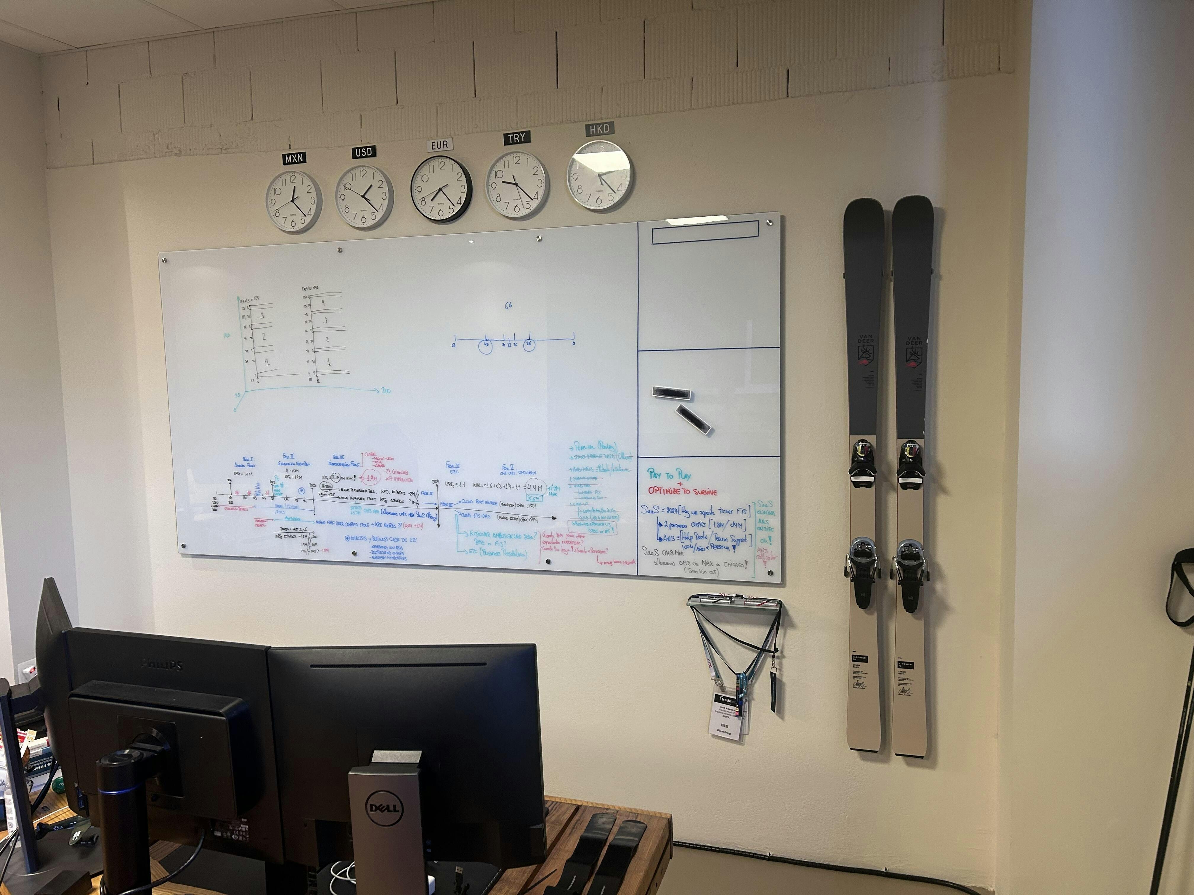 Hover Ski Rack – Hover Equipment