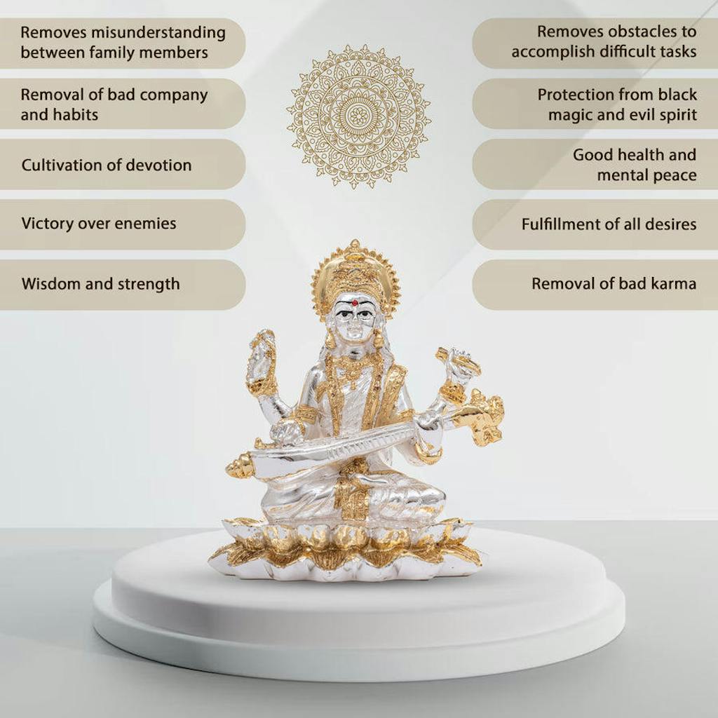 Who are lord Shiva's father and mother?