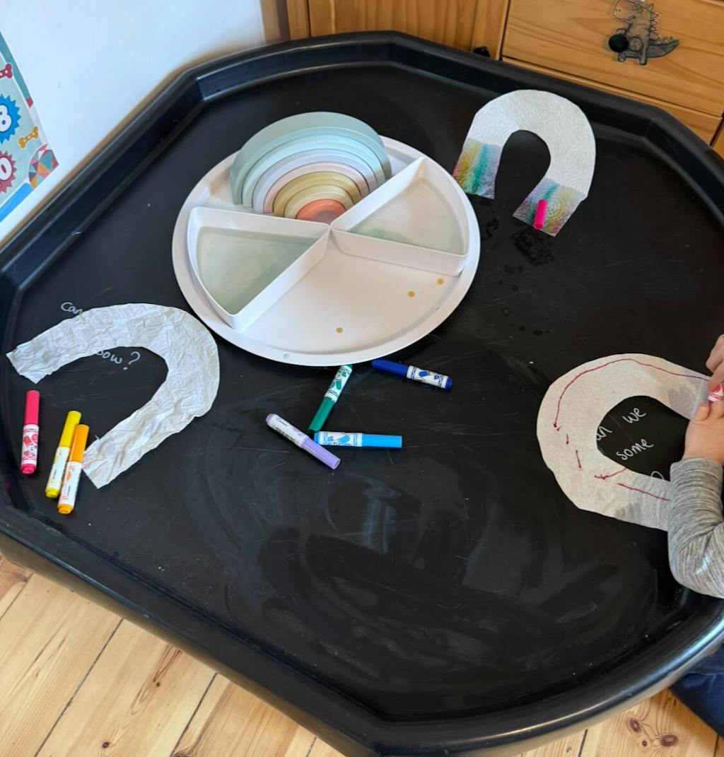 Sensory Play Dropper Set for Sensory Play and STEM Activities – Inspire ...