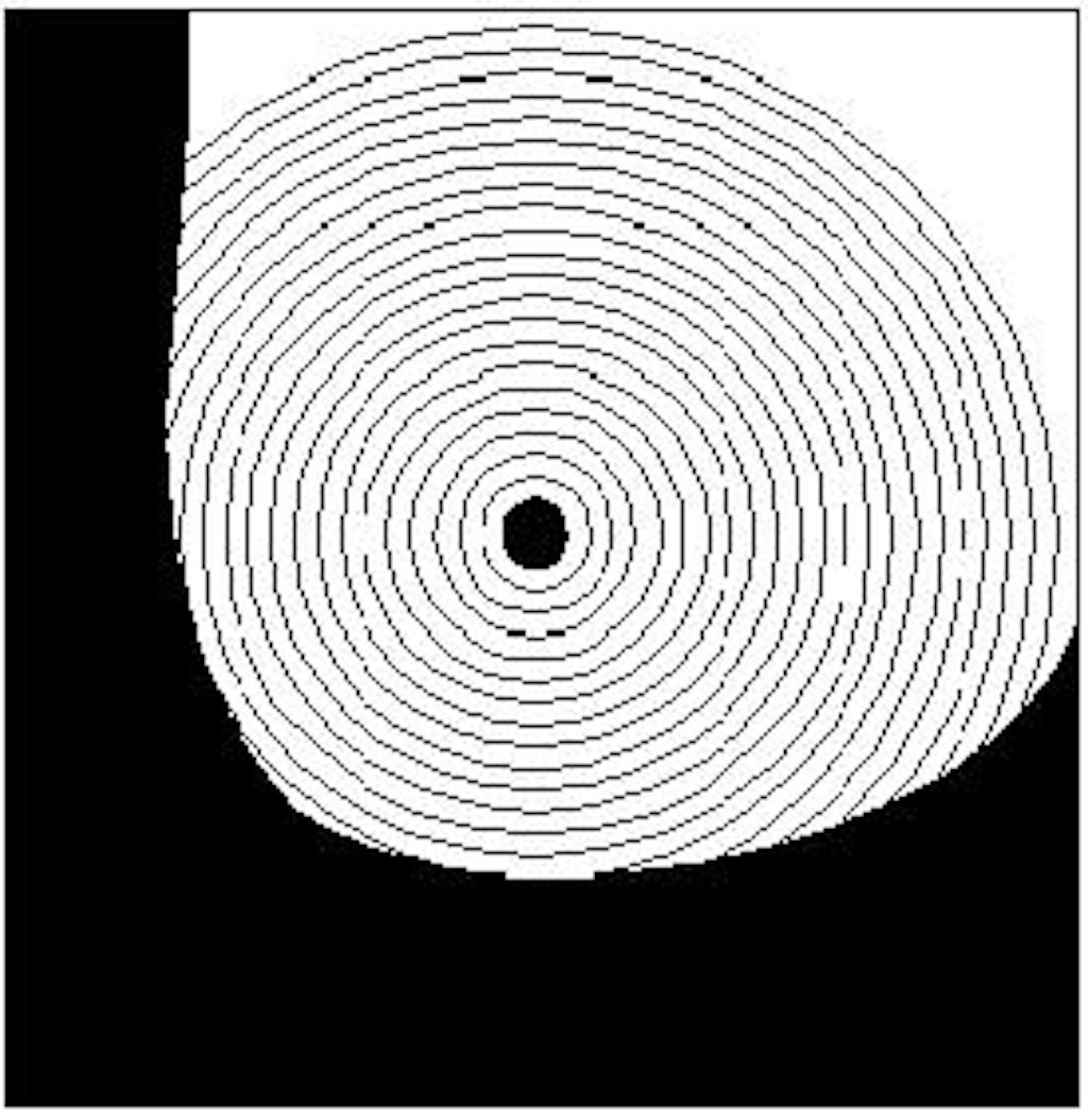 Family Tree of Islamic Prophets – Islamic Charts