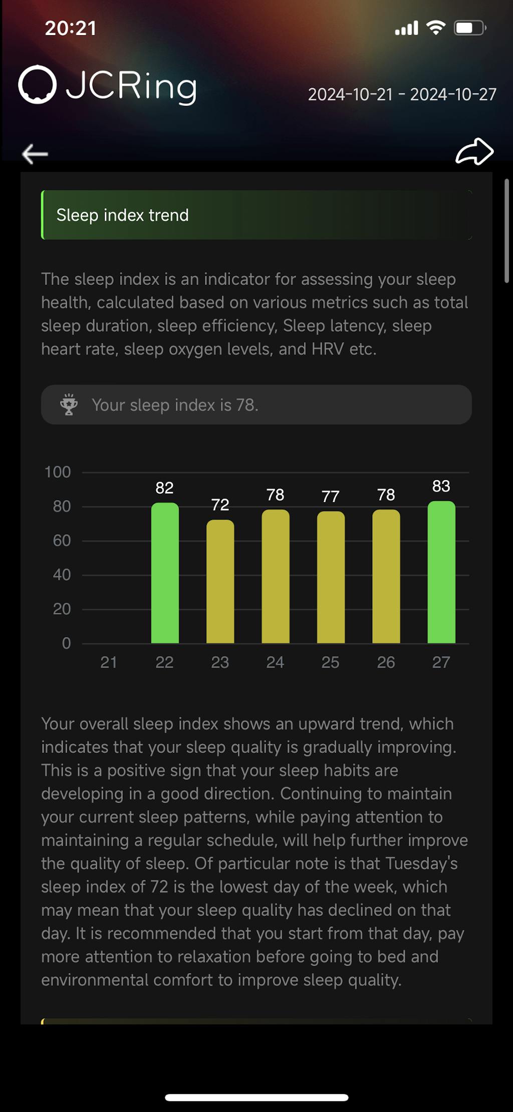 JCRing | Official store | Smart ring to balance health