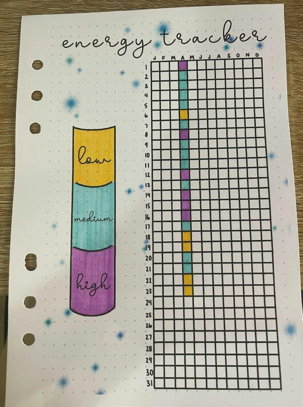 Weekly Meal Plan Tracker – Jessica's Journal