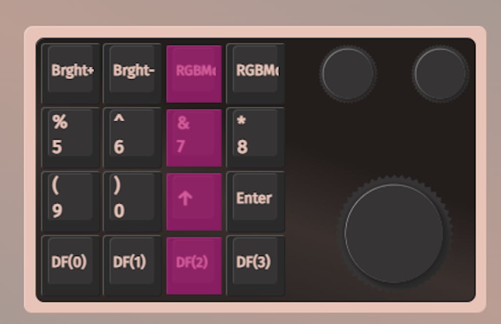 Megalodon Triple Knob Macro Pad