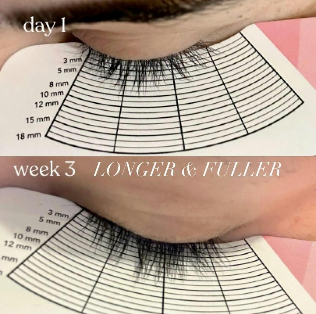 Eyebrow Growth Serum - Wholesale packs - ONE V SALON PRO