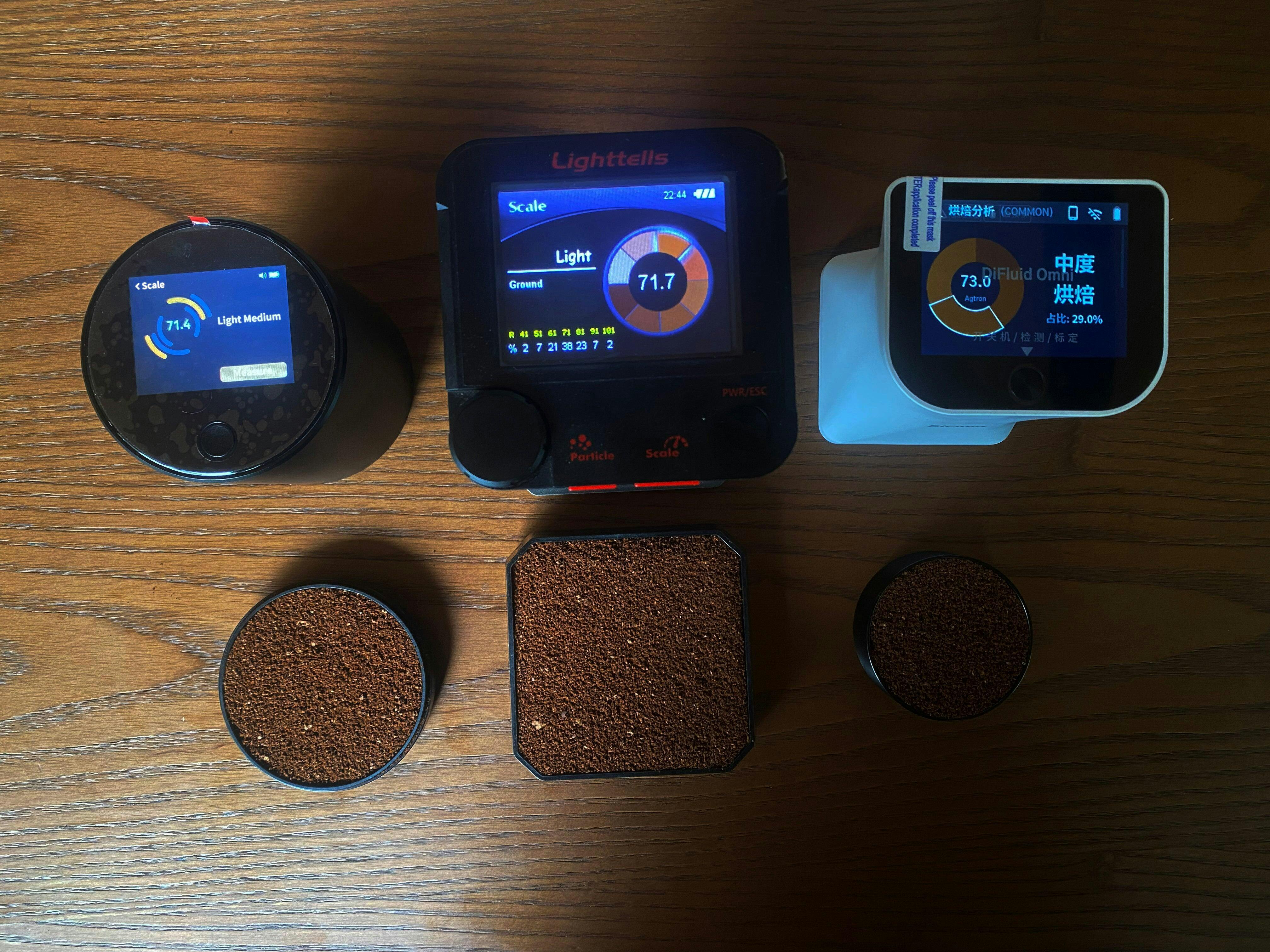 Coffee Roast Analyzer & Roast Color Analysis - LeBrew