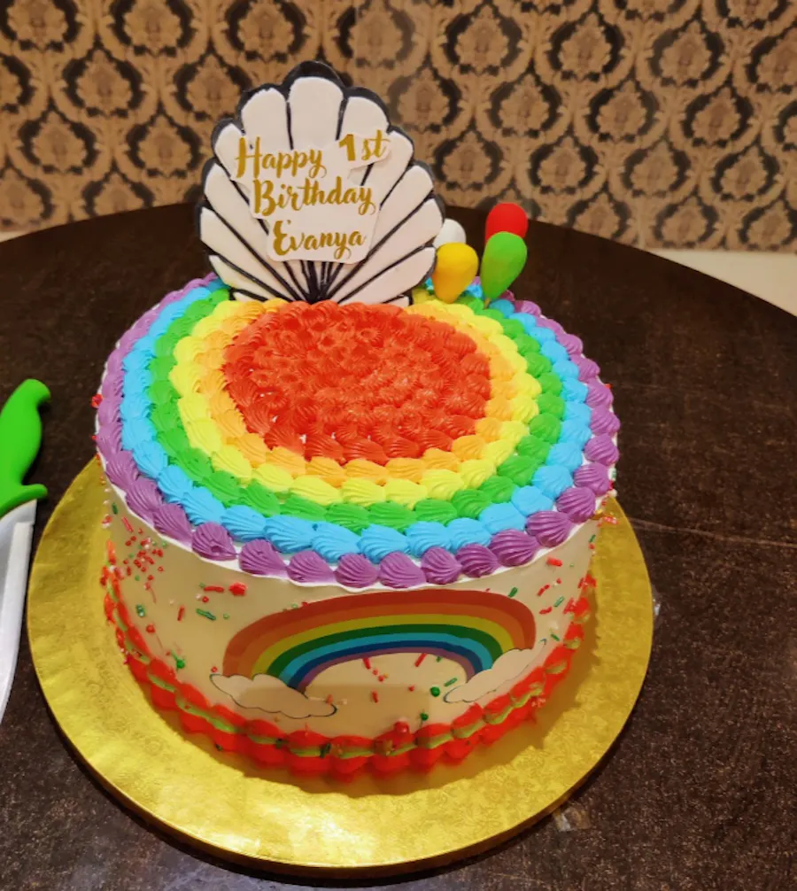 Farewell Cakes – legateaucakes
