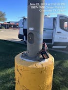 Light Pole Covers - Hand Hole Covers For Light Poles