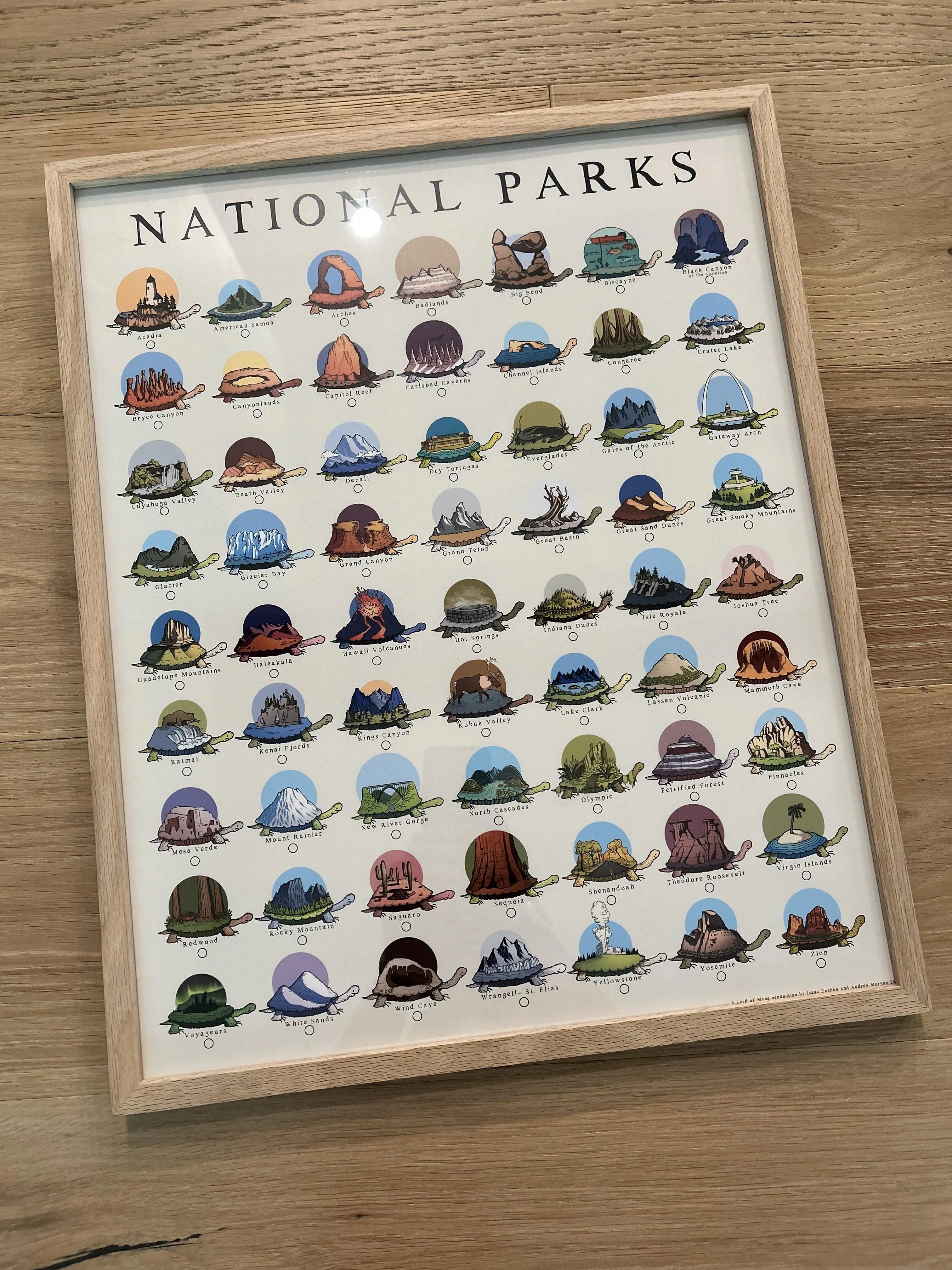 National Parks Poster (Check Off) – Lord of Maps