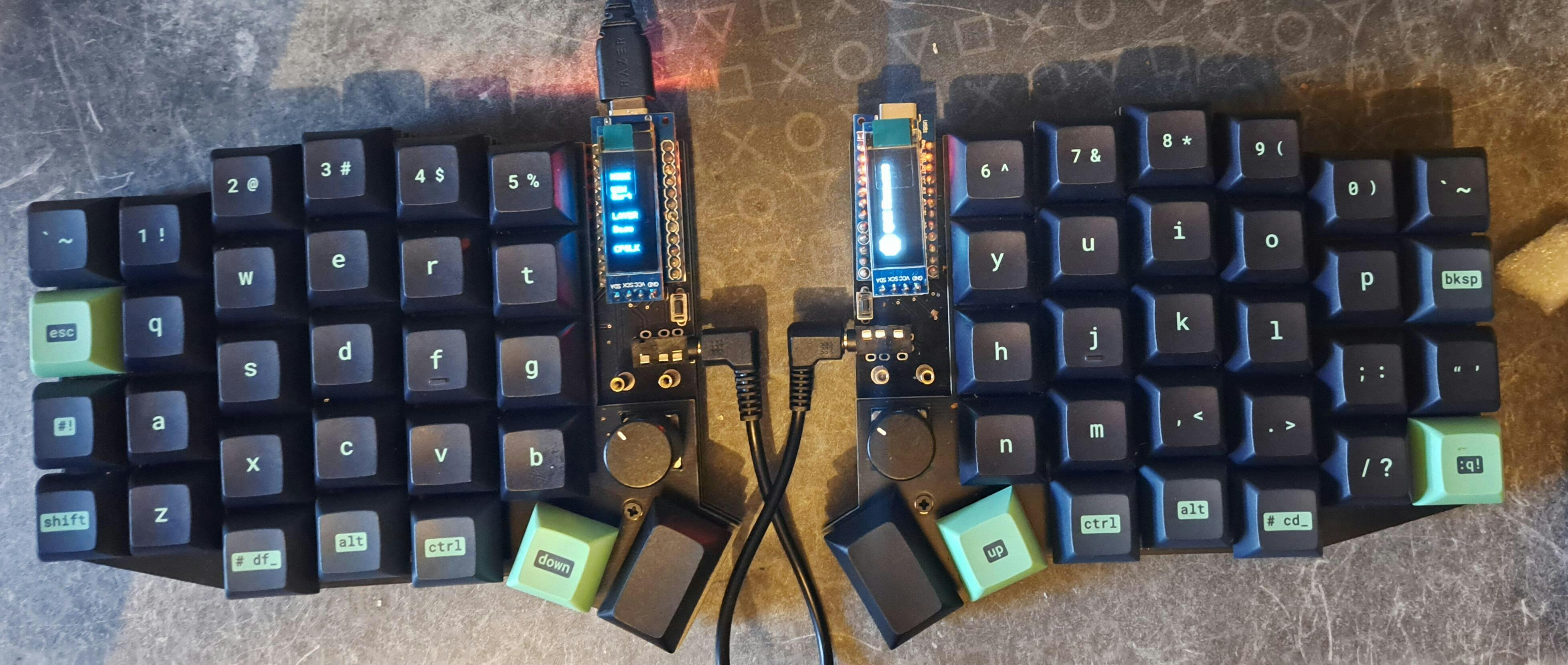 Sofle Keyboard Kit - Mechboards