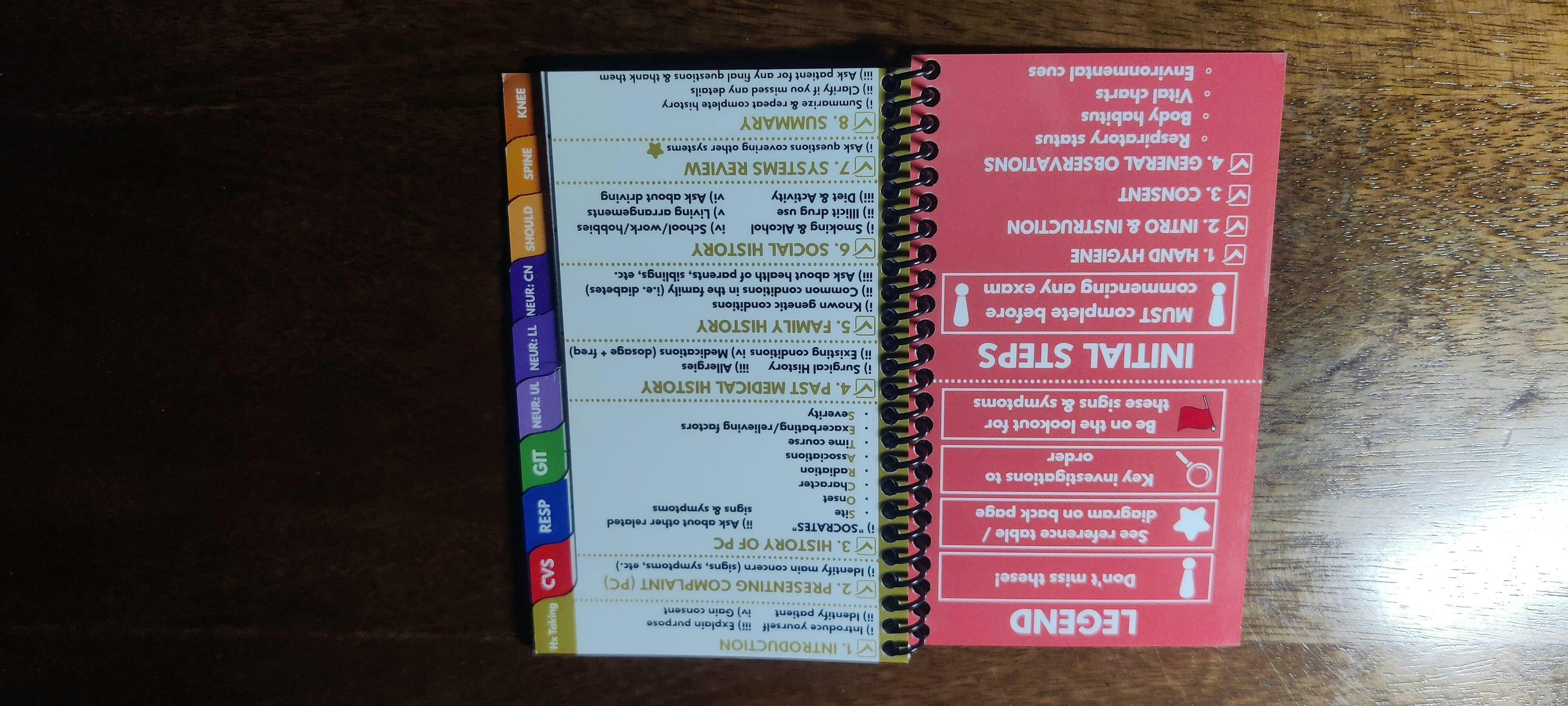 The OSCE Medical Reference Pocket Guide – MedSchoolBro