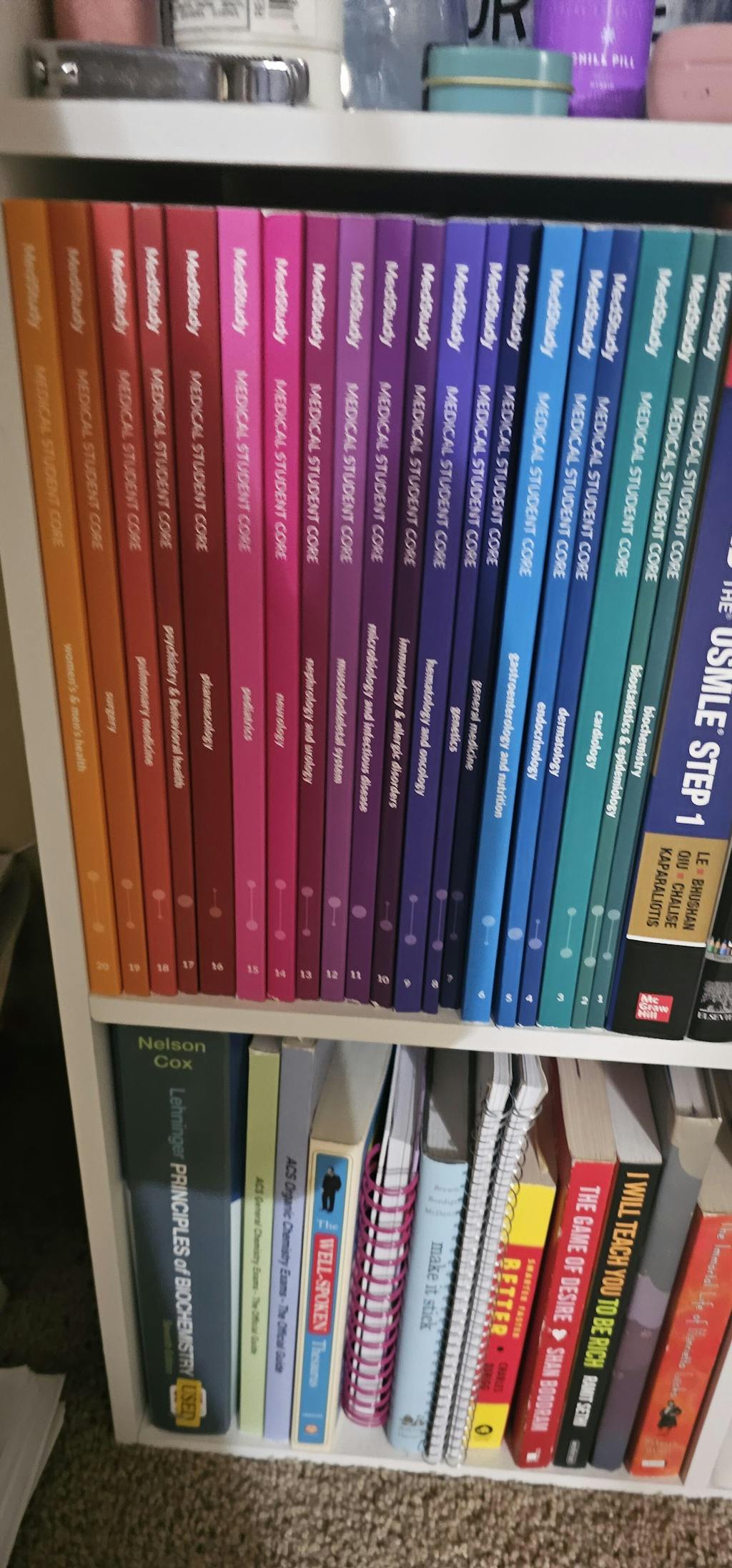 Medical Student Core – MedStudy