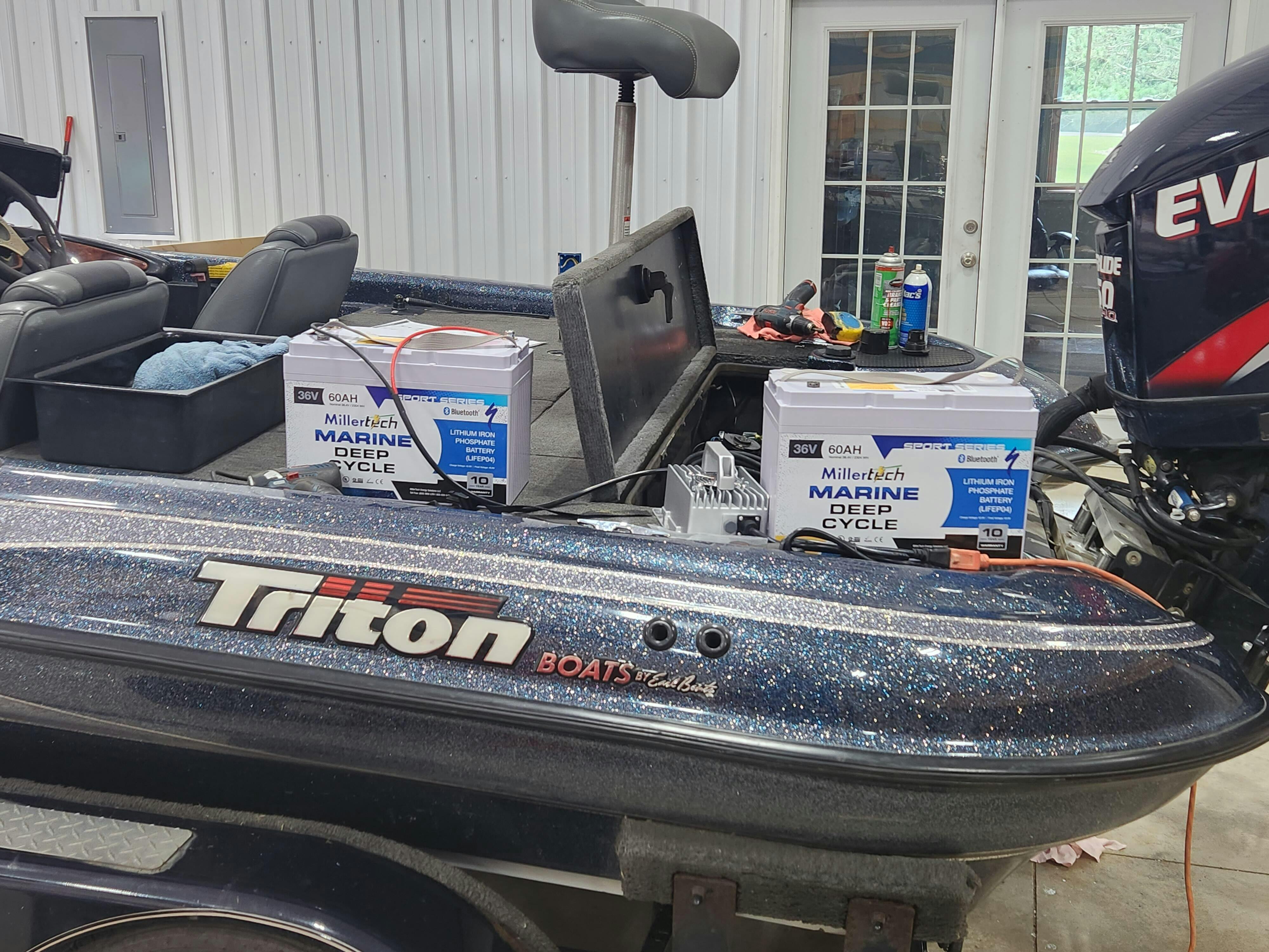 The RIPPED Package - Miller Tech