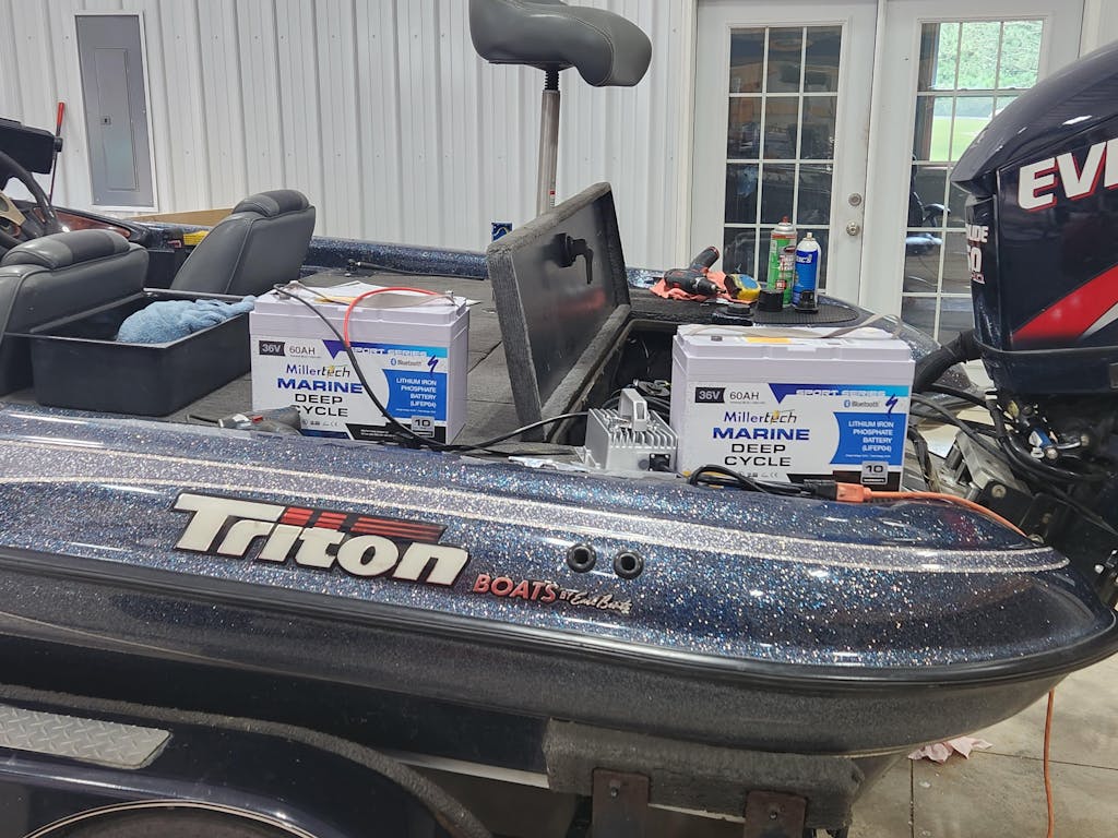 The RIPPED Package - Miller Tech