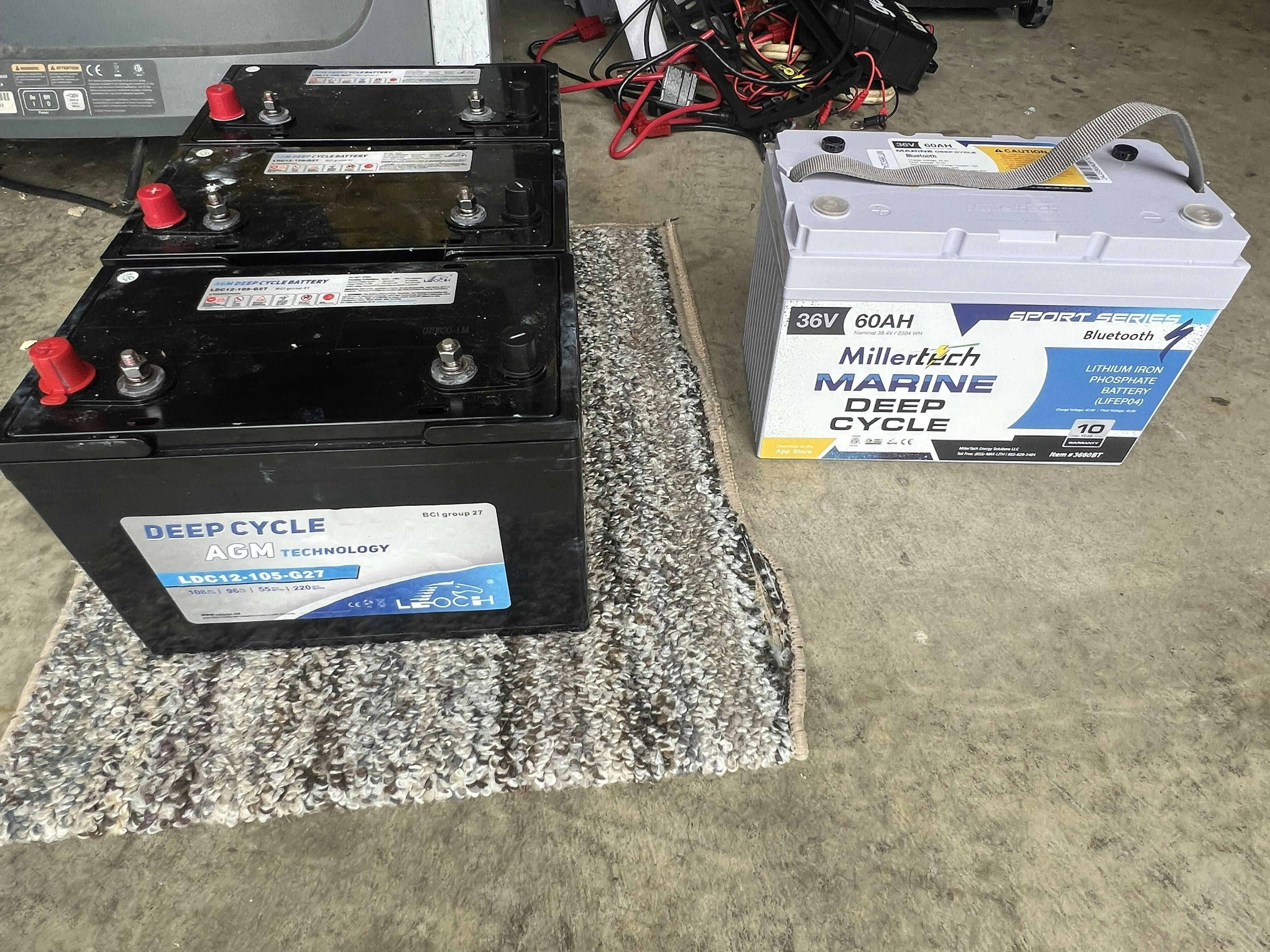 The BOOST package - Miller Tech