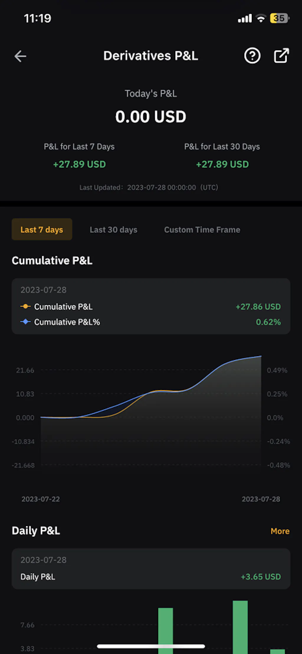 Miyagi Trading: DegenAlerts [SIGNALS ONLY] | Miyagi Trading