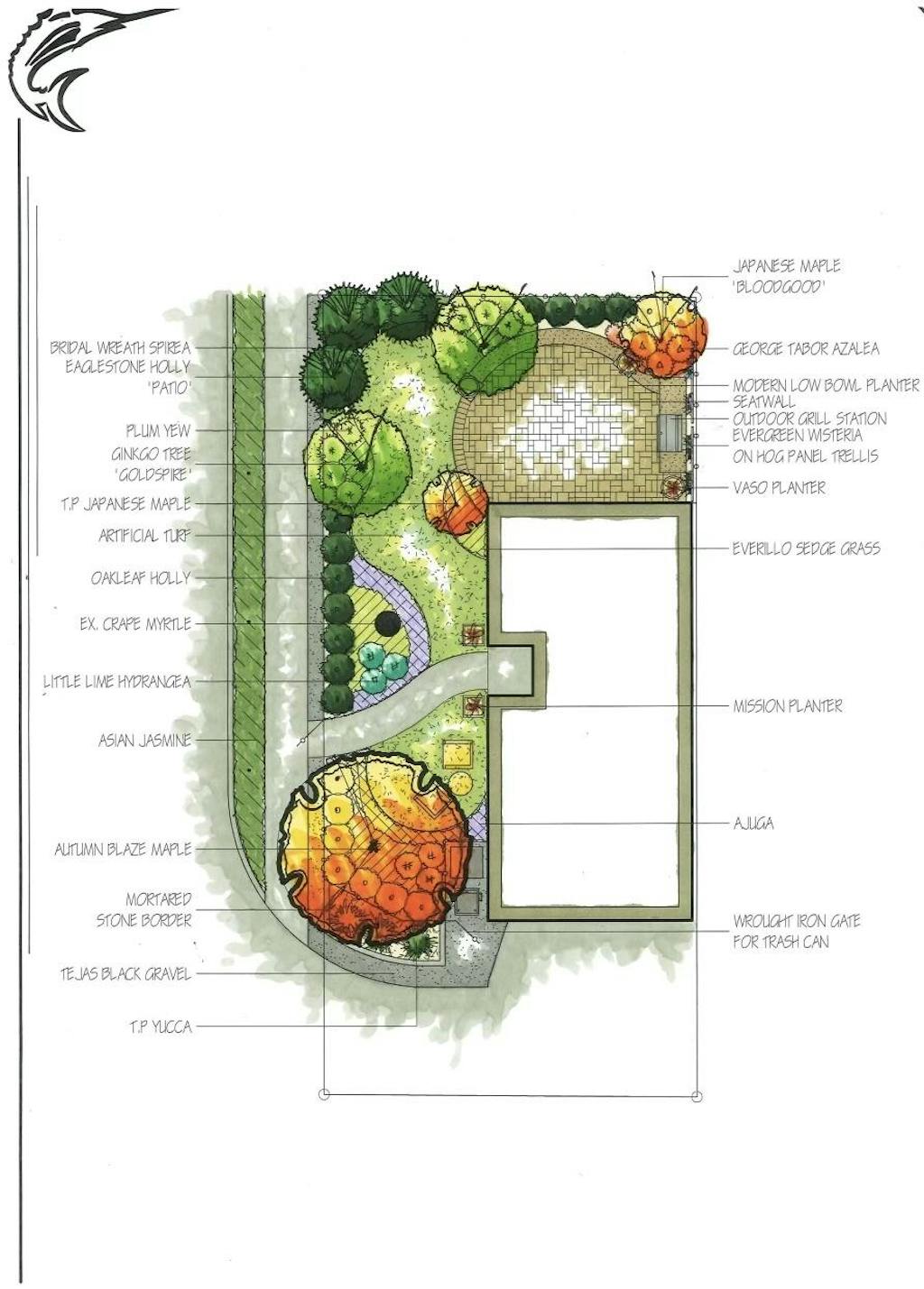 Discover Moasure – Moasure Canada