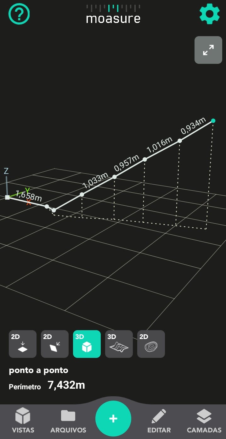 Discover Moasure – Moasure Australia