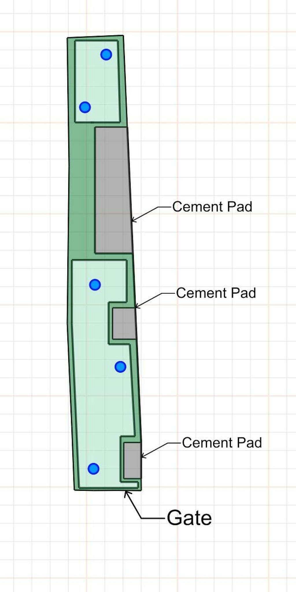 Moasure® 2 PRO – Moasure Canada