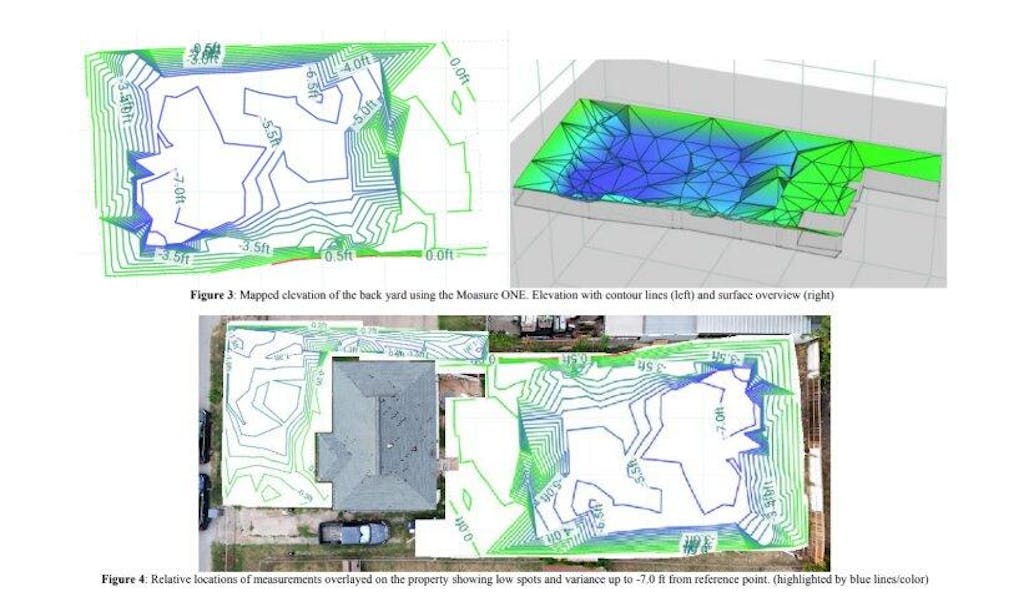 Moasure® 2 PRO - Single Unit – Moasure (United Kingdom)