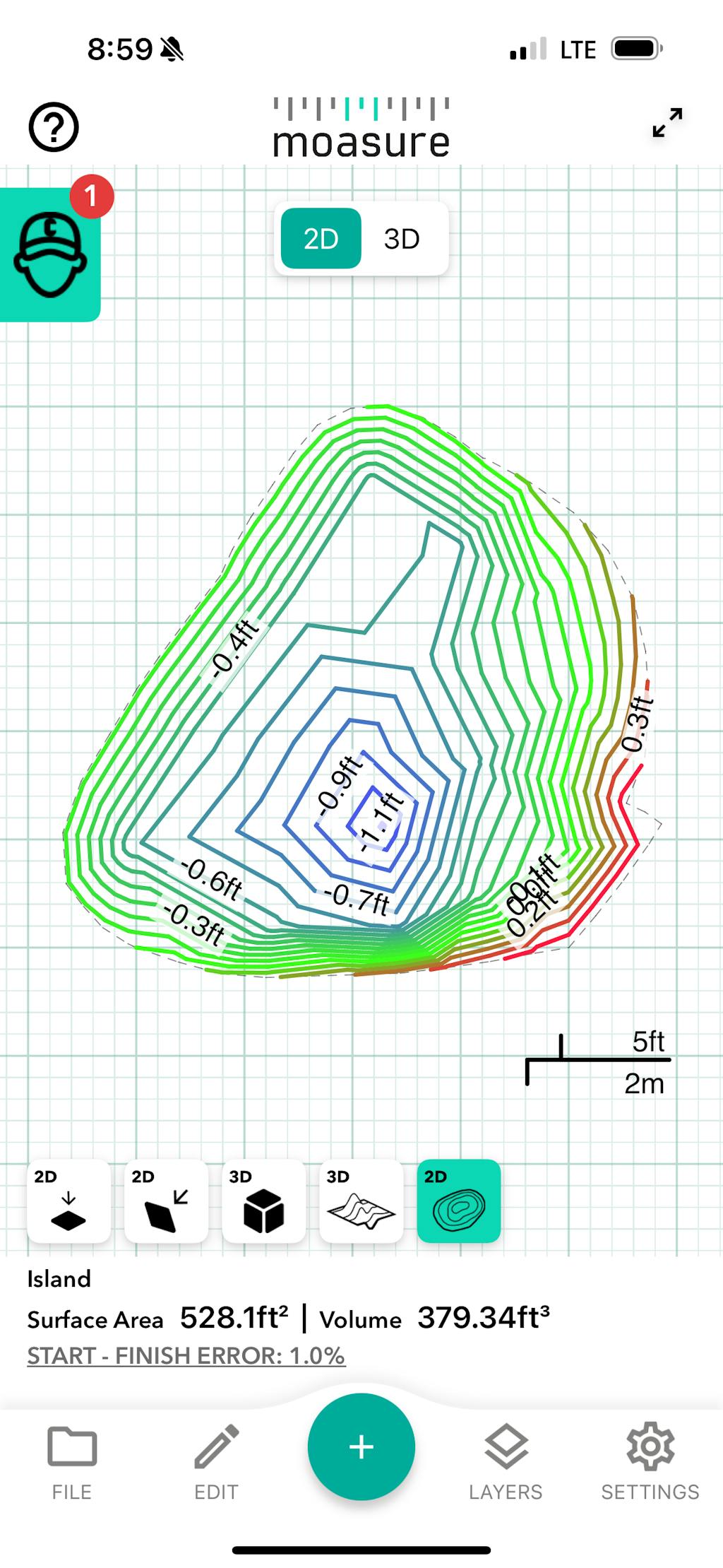 Moasure 2 PRO Kit Offer