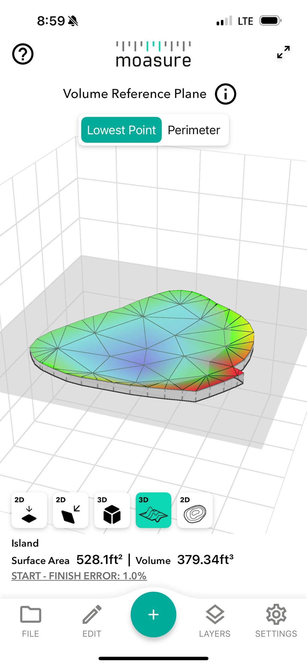 Moasure 2 PRO Kit Offer