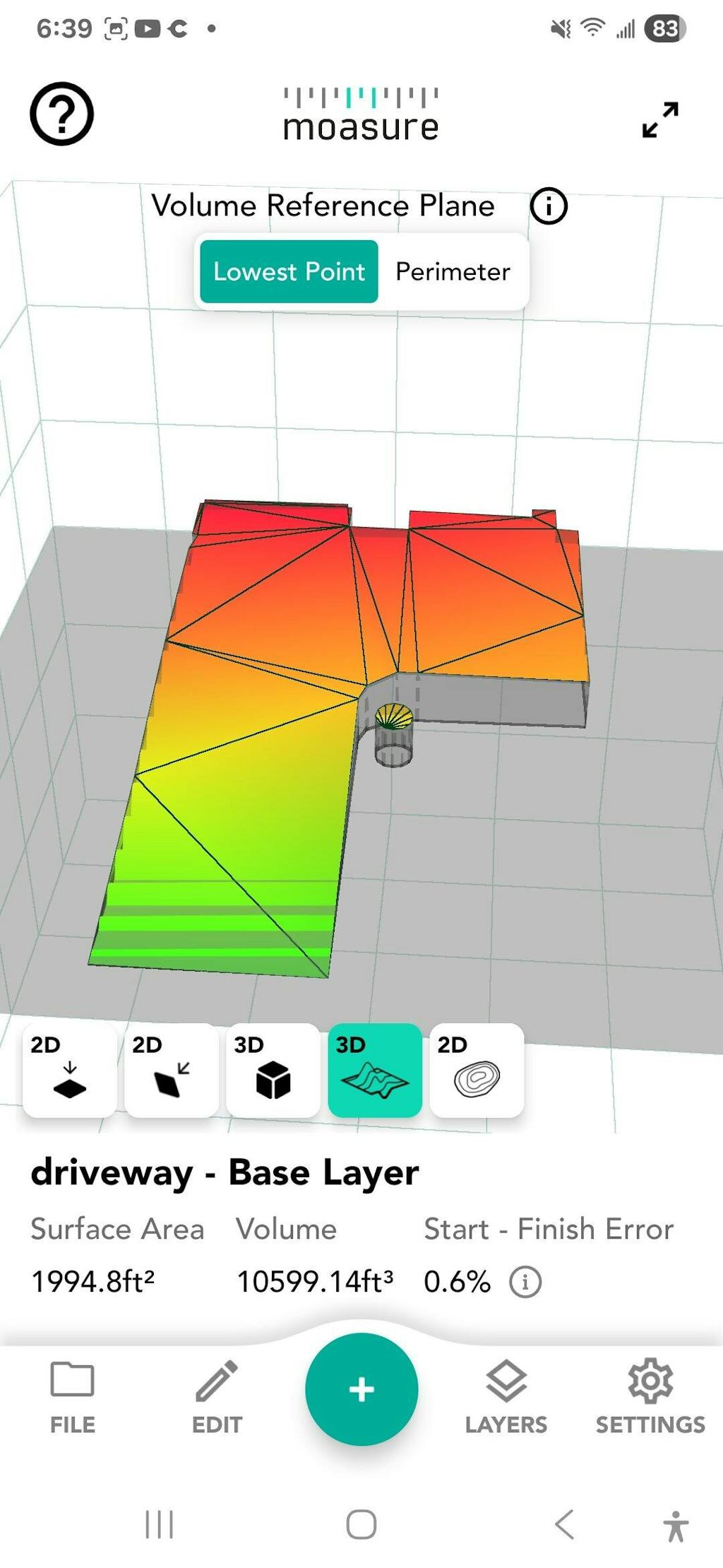 Moasure 2 PRO Kit Offer