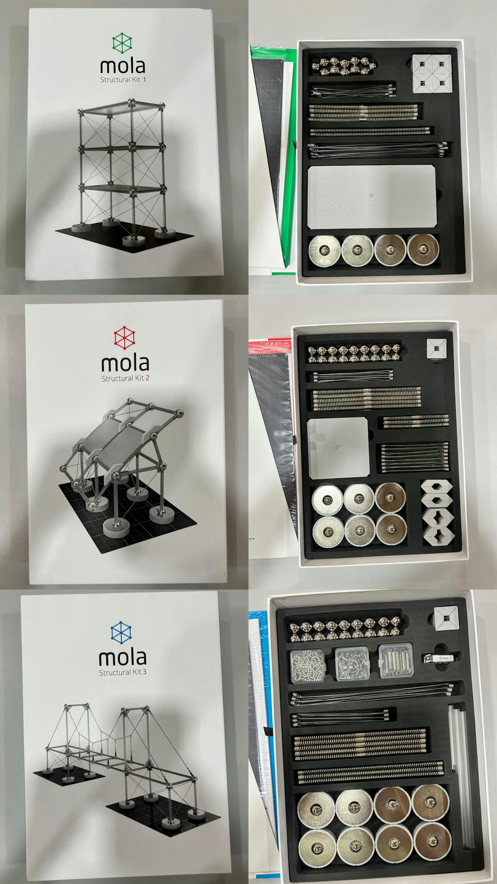 Mola 1 + Mola 2 + Mola 3 – molamodel-us