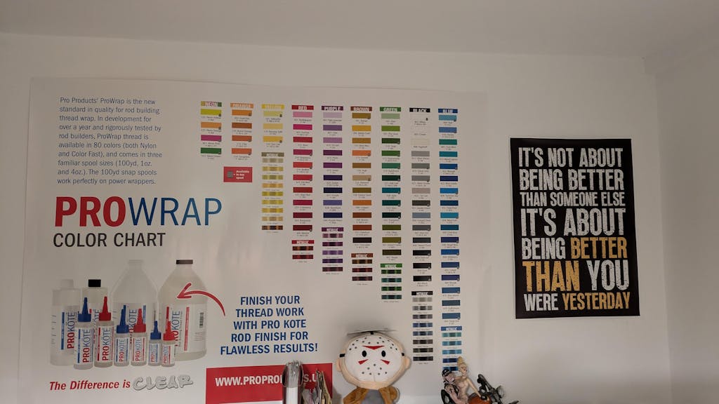 ProWrap Color Guide Poster