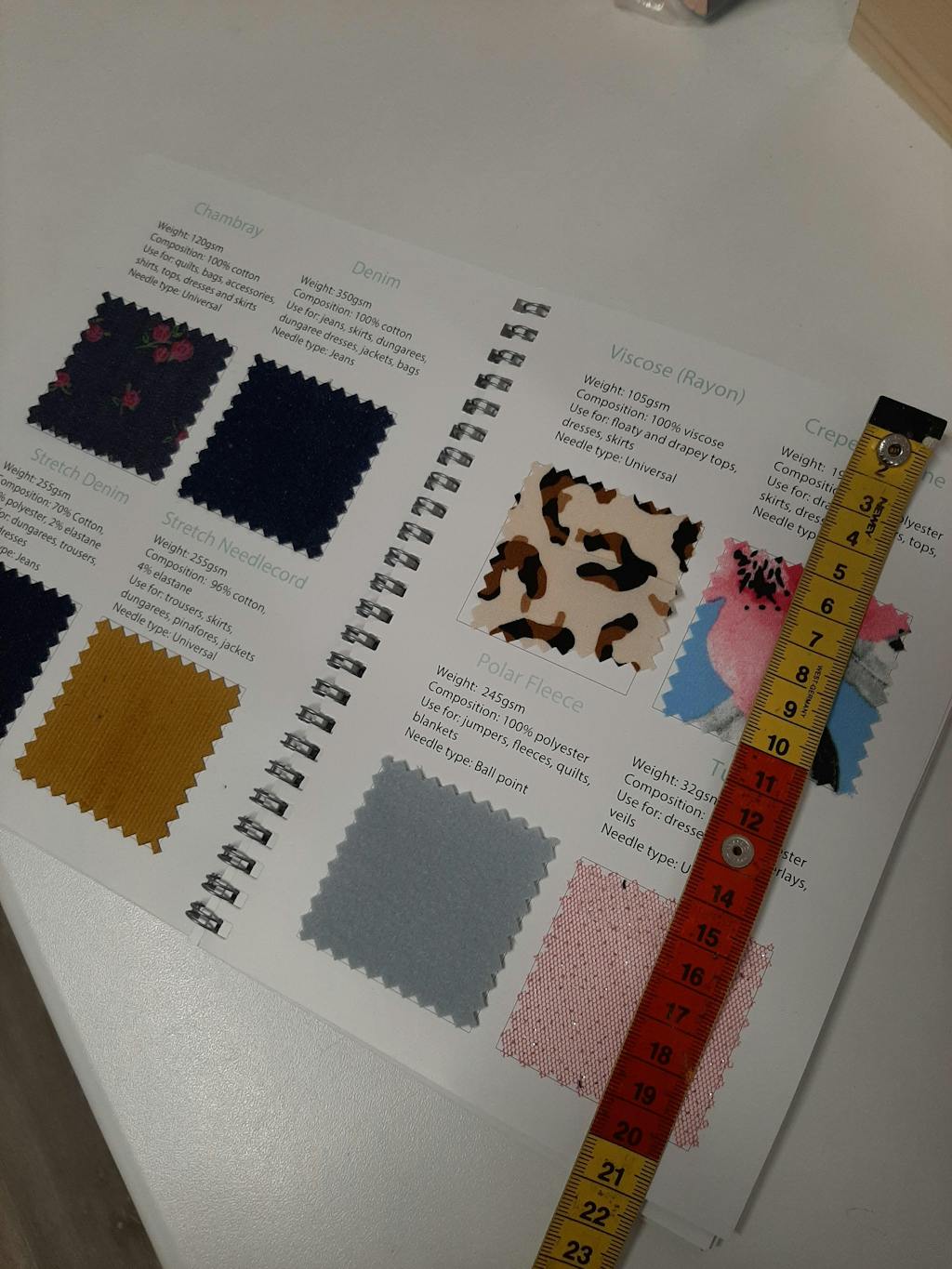 Fabric Sample Guide | How to identify fabrics online – My Sewing Box