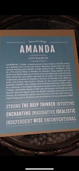 Amanda | Name Art Print Personalized Gift