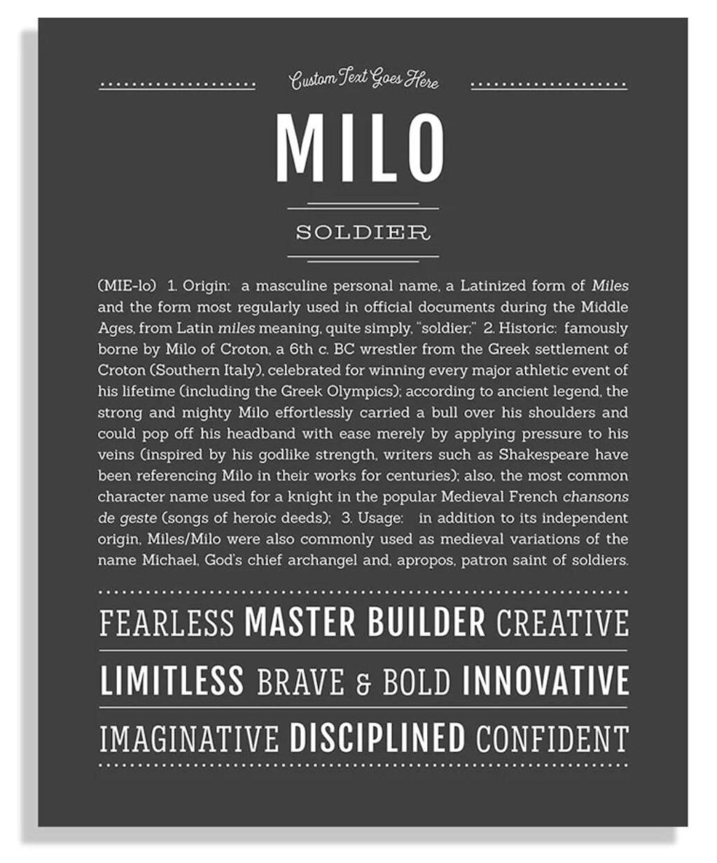 Milo | Name Art Print
