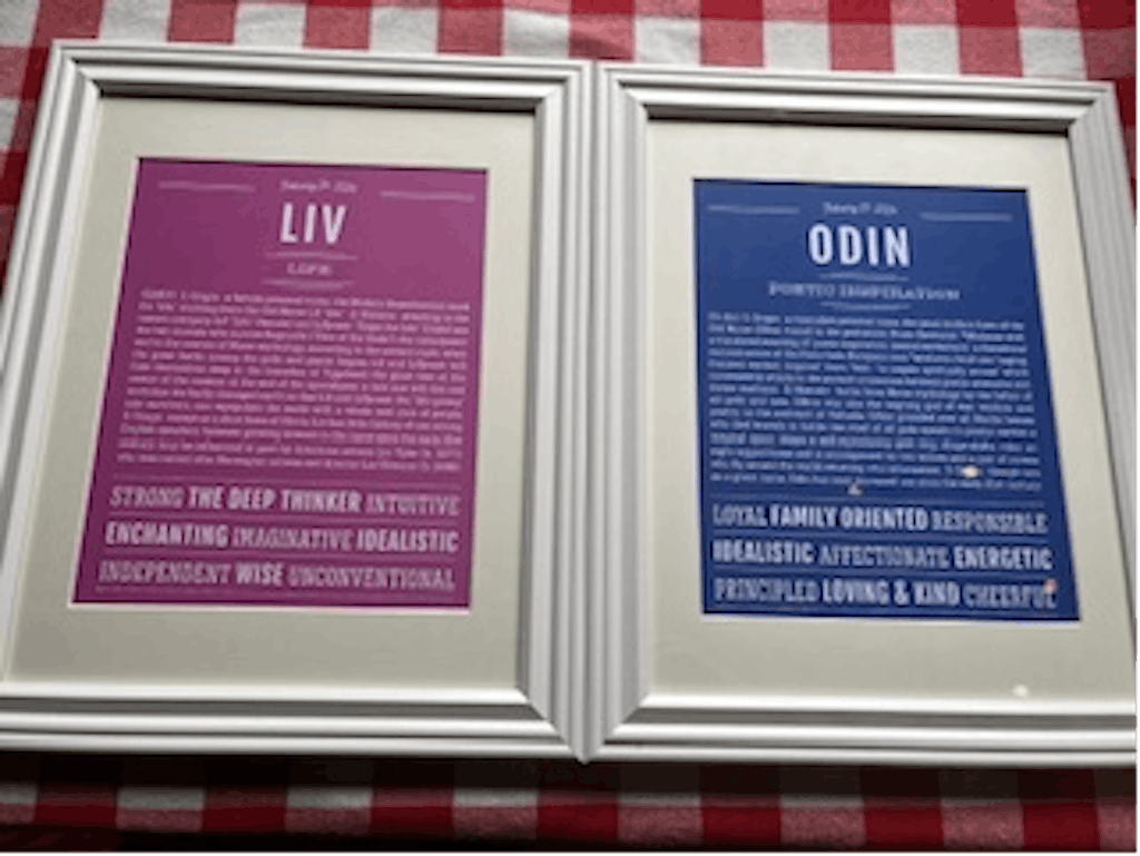 Personalized Gifts Name Prints