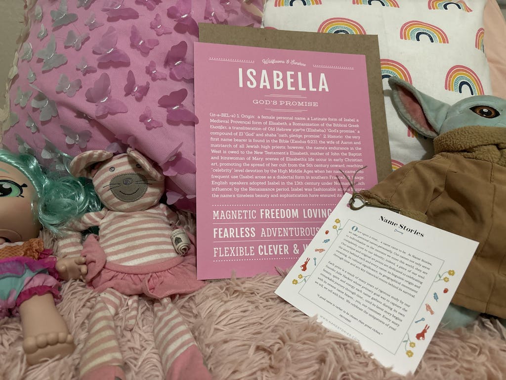 Isabella | Name Art Print