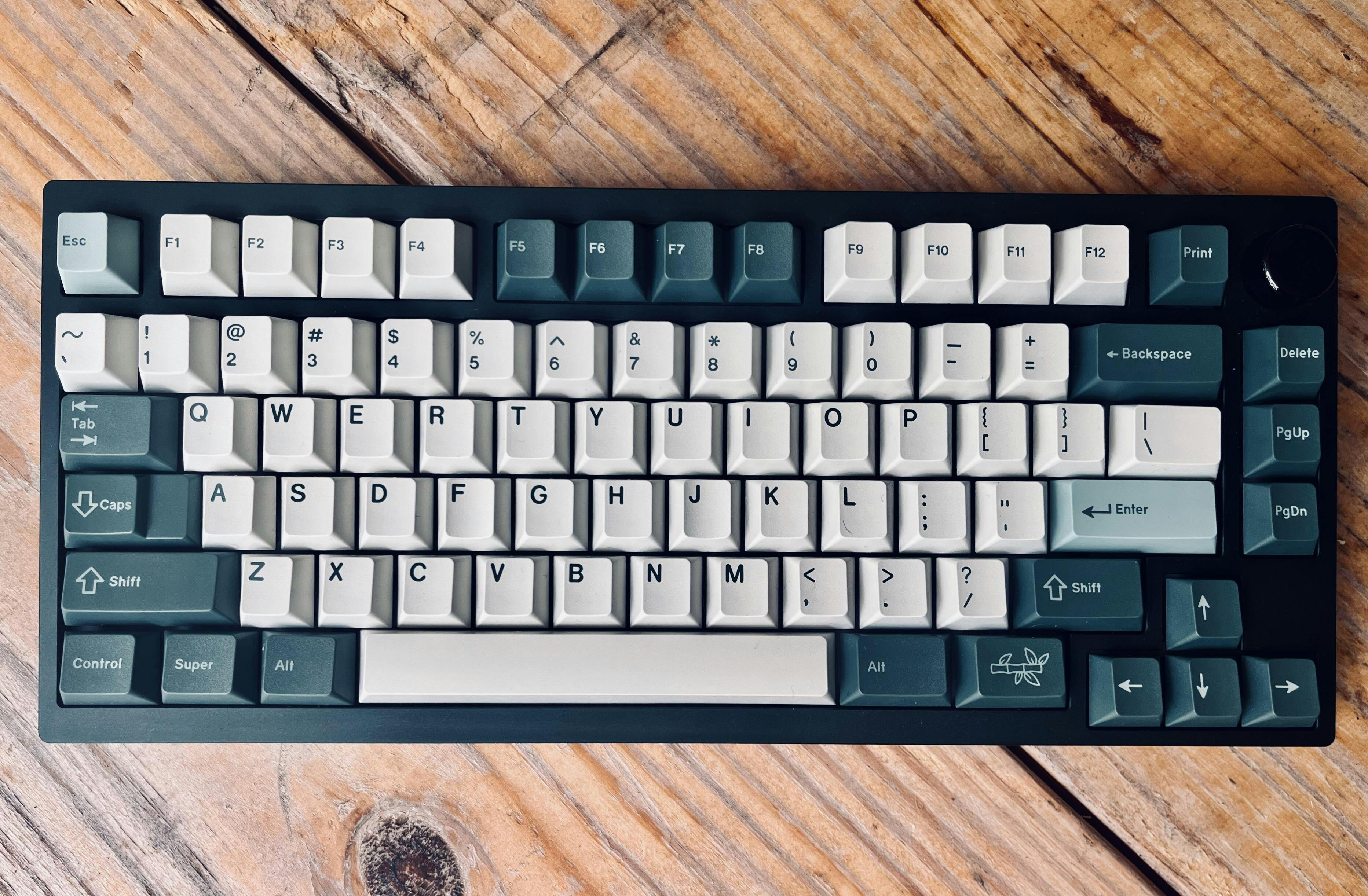 GMK Botanical 2 (CYL) – Omnitype™