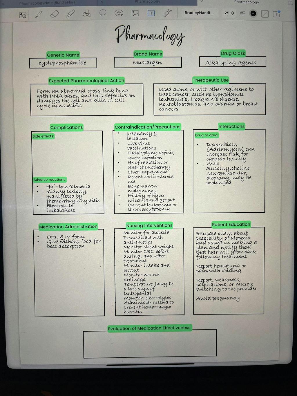 Nursing Pharmacology Template, Pharm Med Template, Nursing School Study ...
