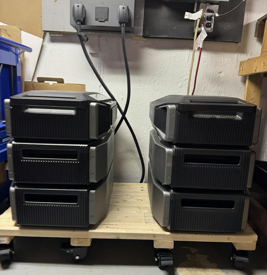 How to Select the Right Size Portable Power Station For Your Needs ...