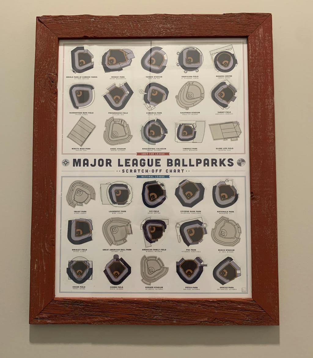 Major League Ballparks Scratch-off Chart – Pop Chart
