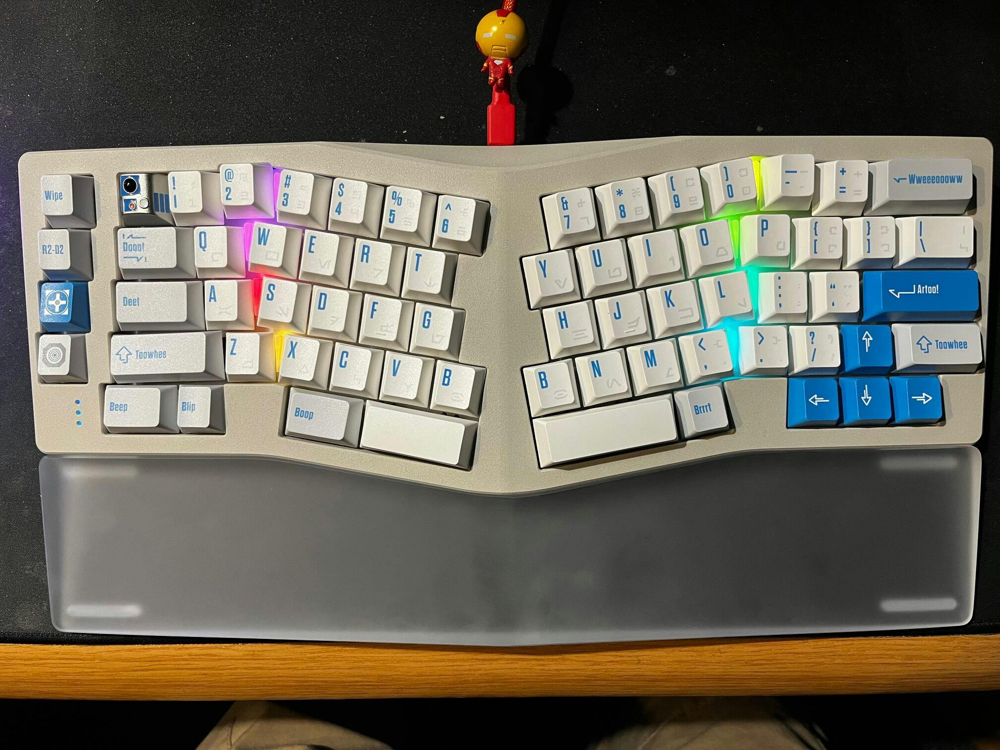 Neo ergo – Qwertykeys