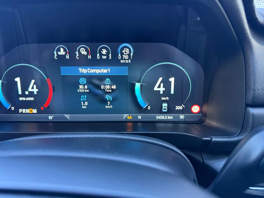 NextGen Ranger & Everest Full Digital Instrument Cluster Upgrade Kit ...