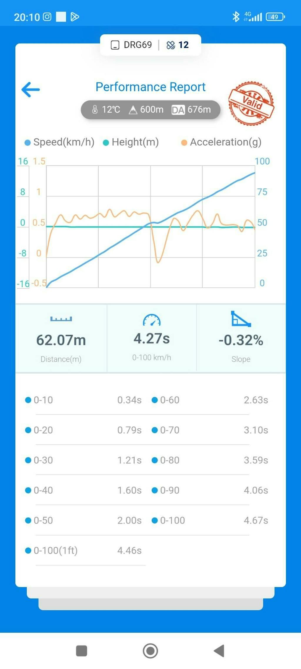 GM LS3, L76, LS9 Intake- Individual Throttle Body (ITB) Intake - Recta ...