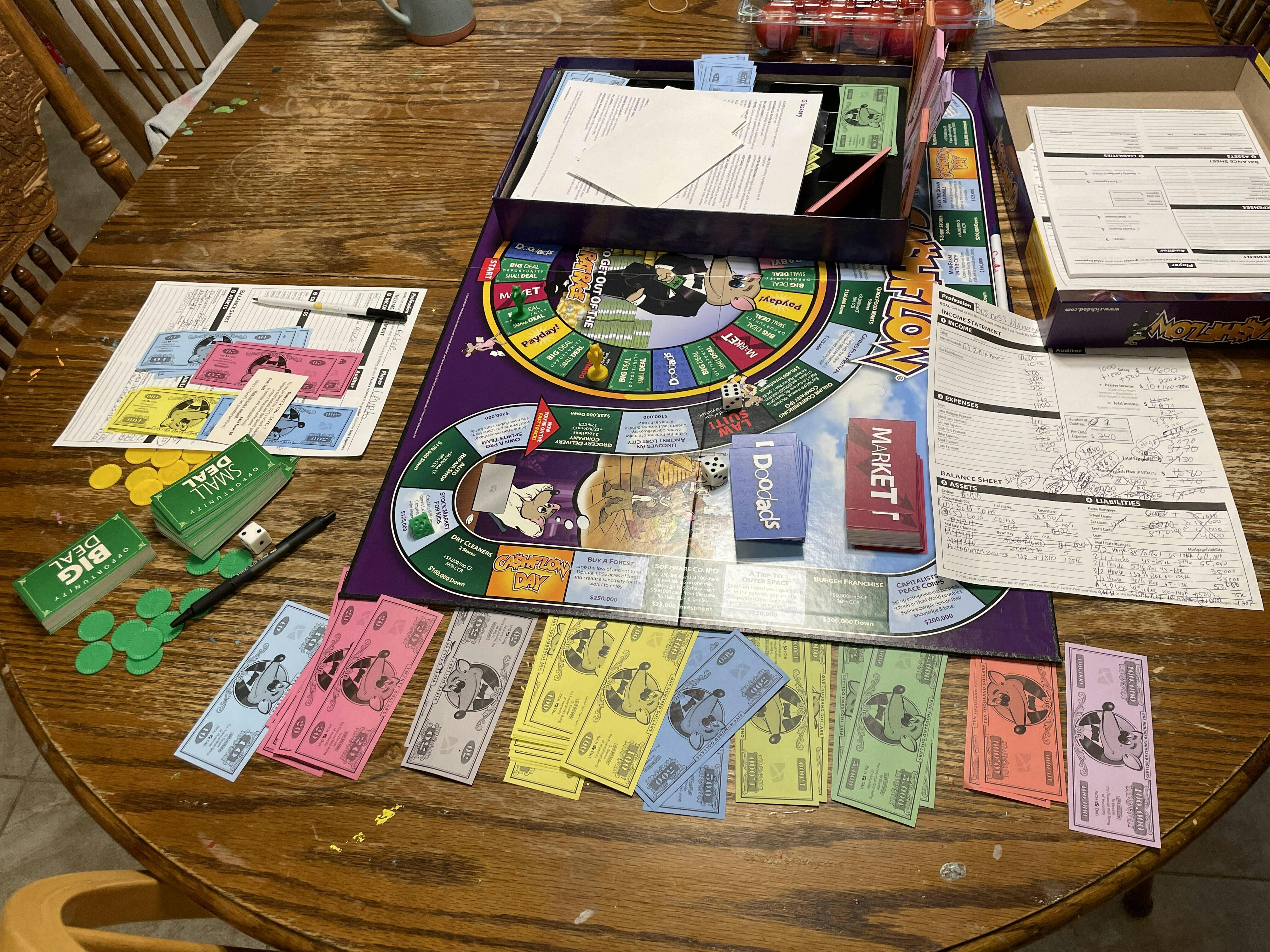 CASHFLOW Board Game – Rich Dad Store