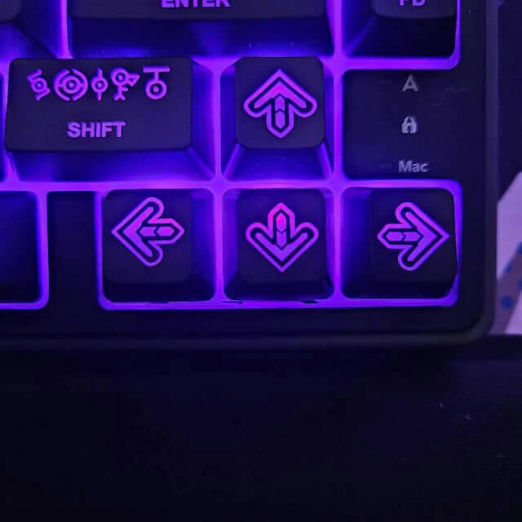 DDR Keycap Set – RoyalKeycaps
