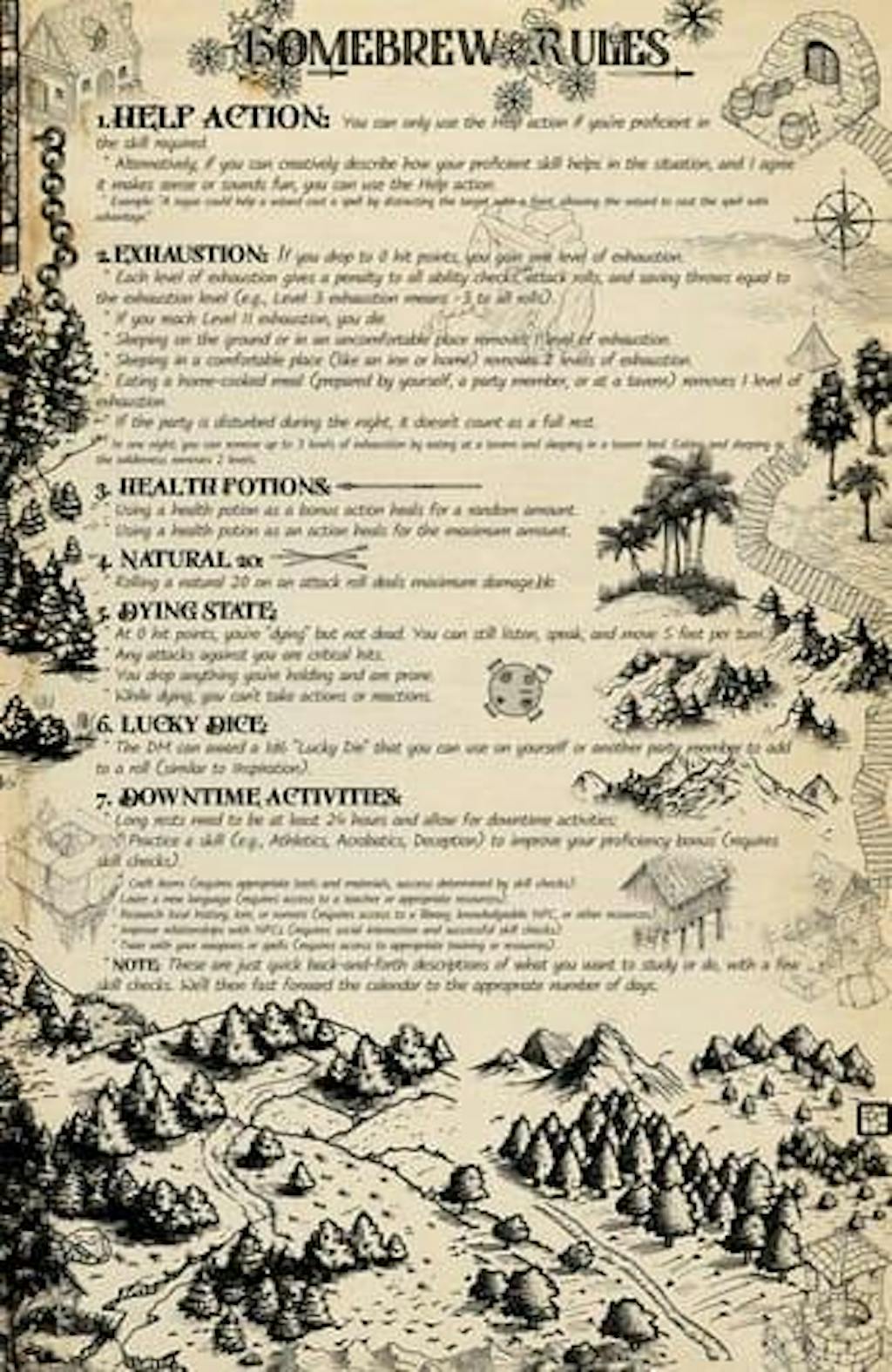 The Complete RPG Map Making Bundle – RPG Maps Forge