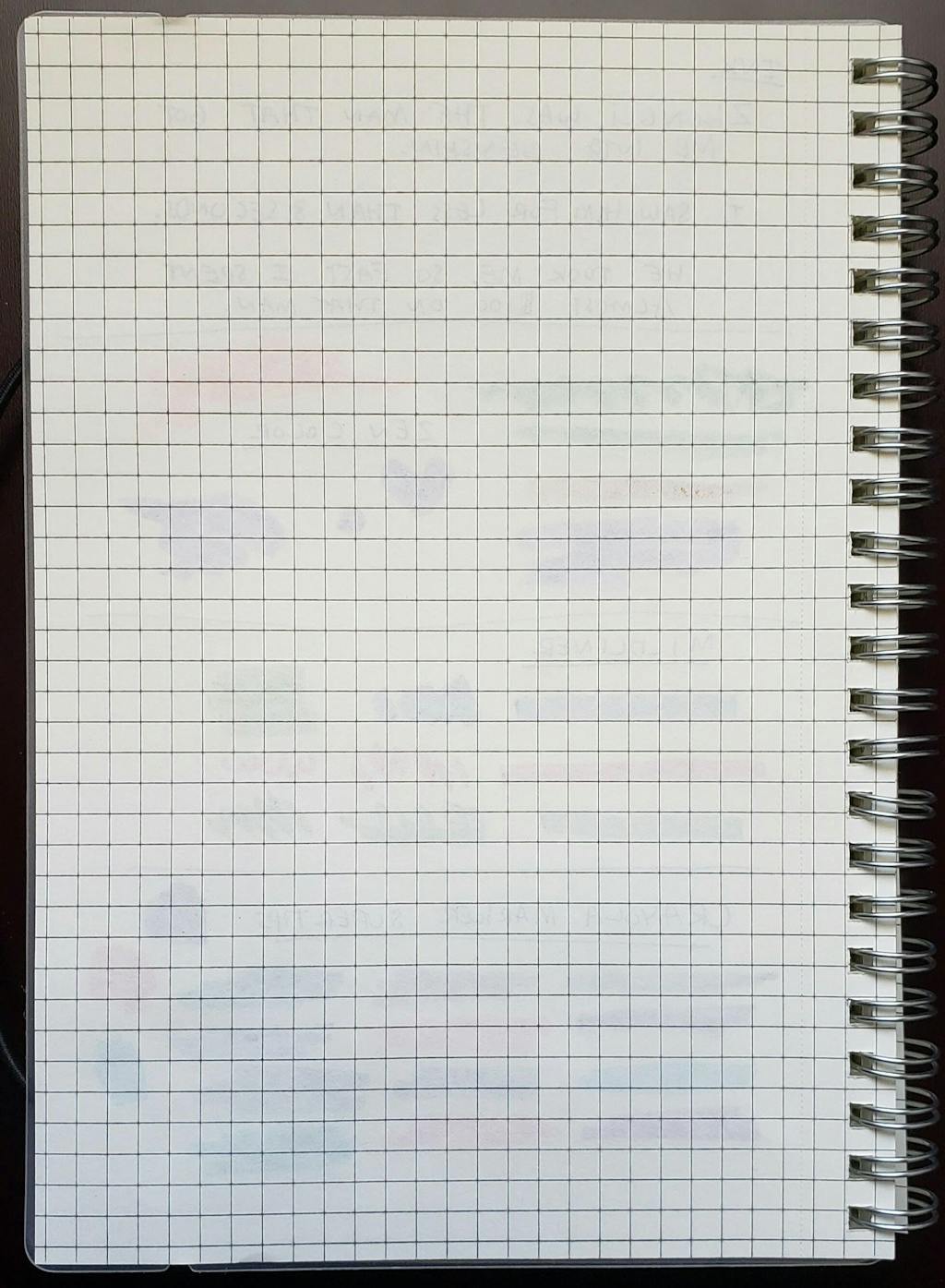 Official Key Items Spiral Notebook – Shop Miss A