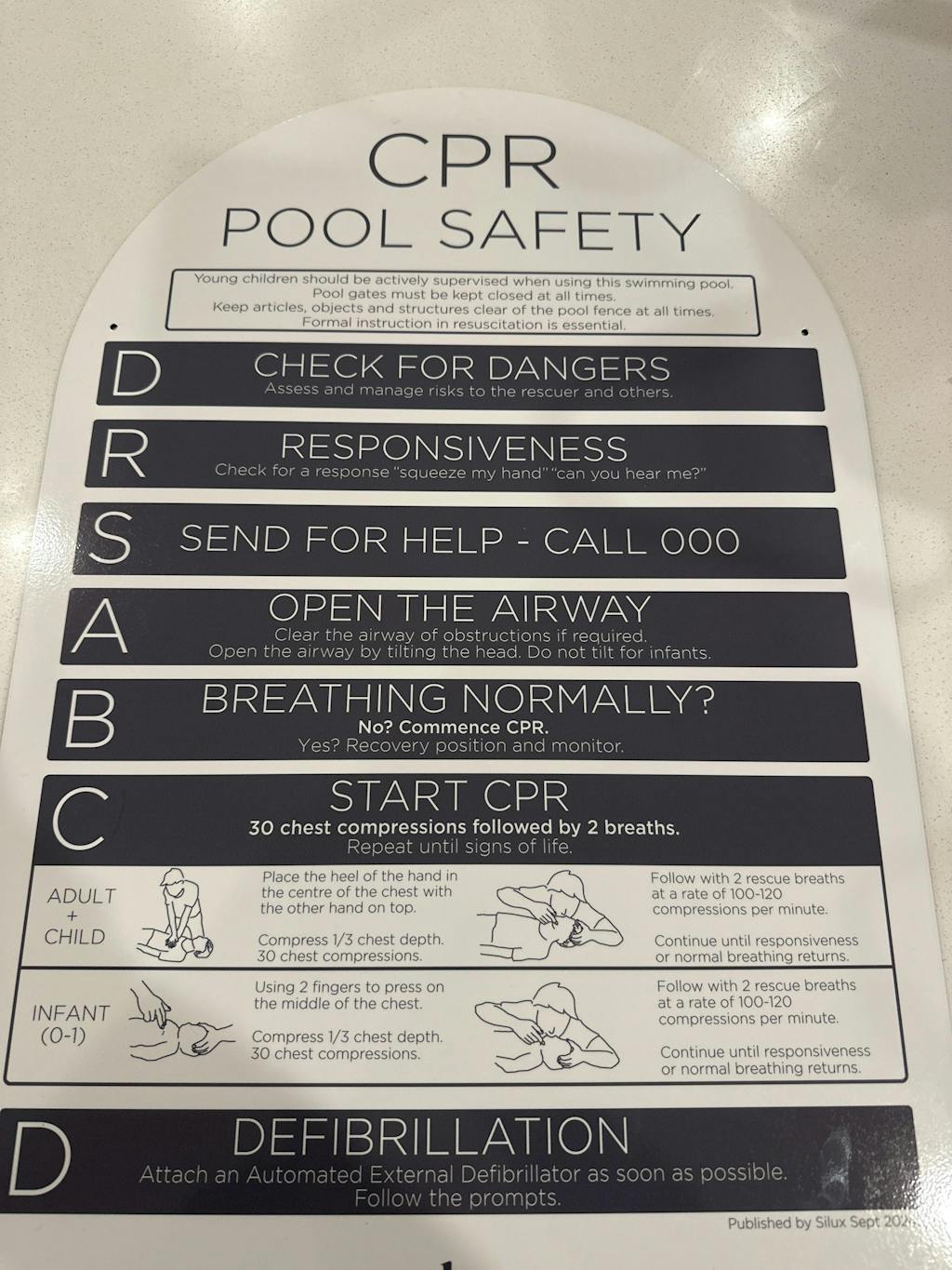 CPR SIGNS - NATIONAL – Silux