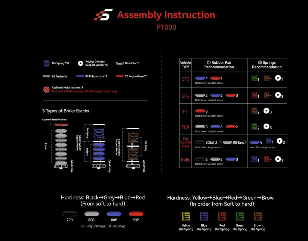 Simagic P1000 Optional Spring and Rubber Kits – Sim Motion