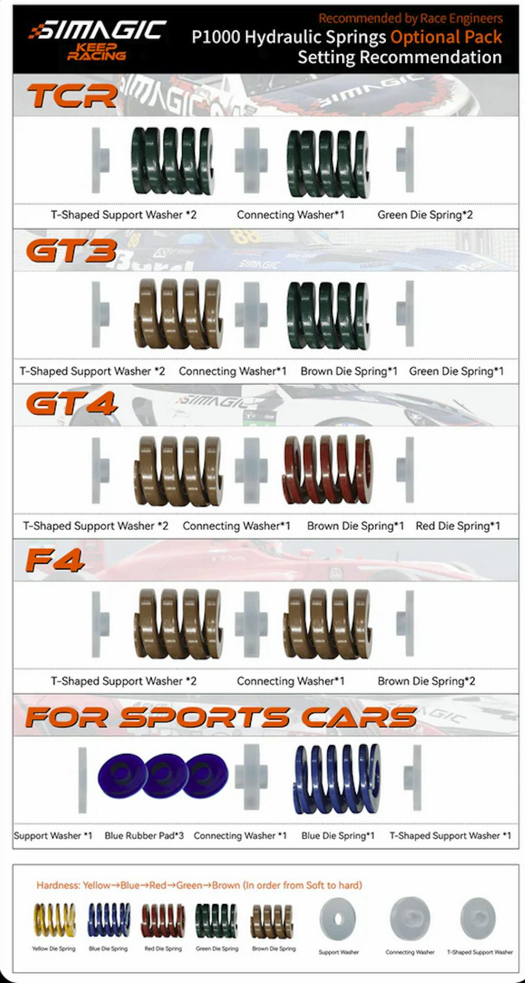 Simagic P1000 Optional Spring and Rubber Kits – Sim Motion